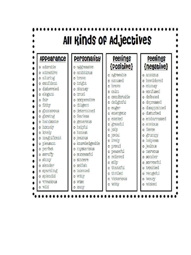 Adjectives b1 | PDF