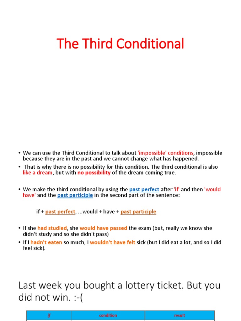 The Third Conditional | PDF | Perfect (Grammar) | Grammar