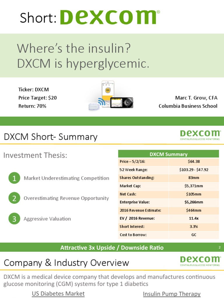 The Looming Threat of Competition: An Analysis of Share Loss Drivers ...