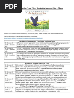 Scratch Worksheets for Beginners | PDF | Scratch (Programming Language ...