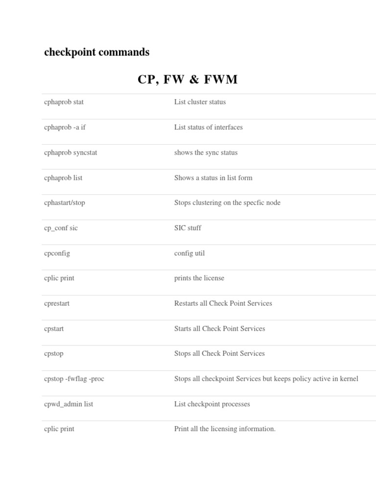 CP, FW & FWM: Checkpoint Commands | PDF | Firewall (Computing ...