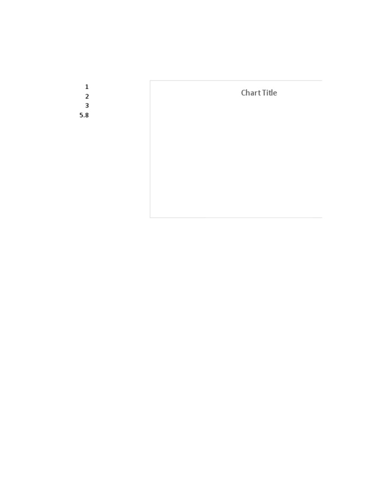Chart Title Chart Title | PDF