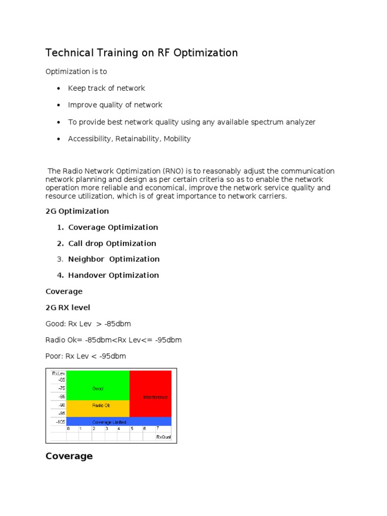 2G RF Optimization Guideline | PDF | Antenna (Radio) | Electromagnetic Interference