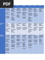Contoh Senarai Menu RMT Sekolah Rendah 2023 | PDF