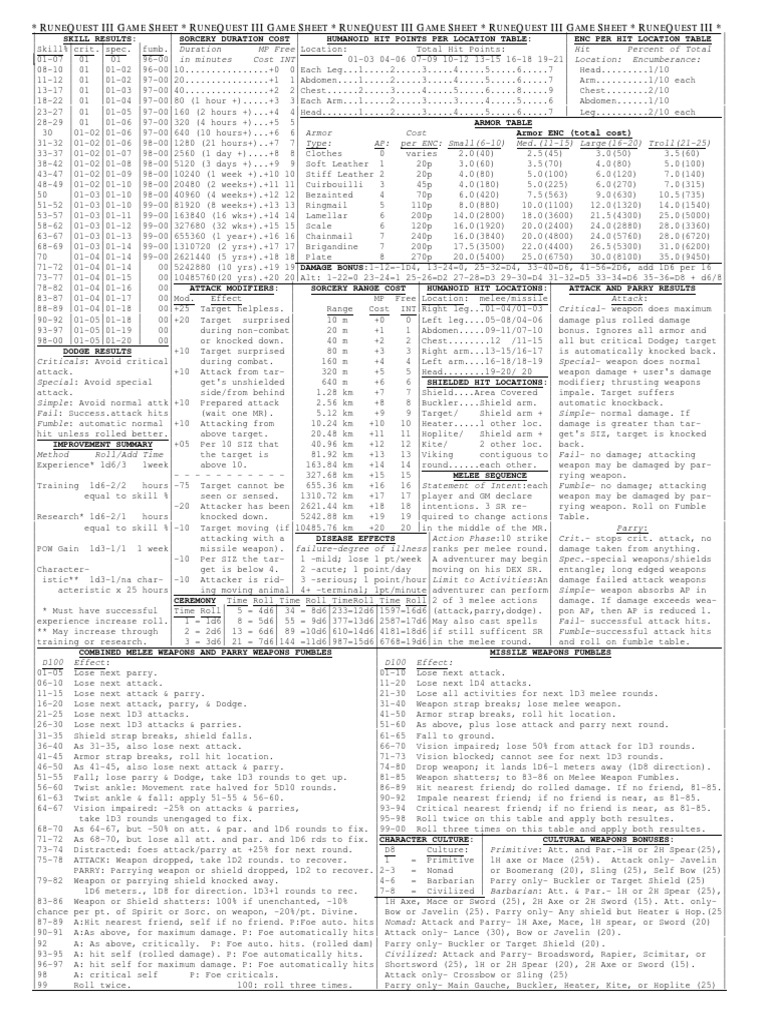 RuneQuest III Game Sheet Overview | PDF