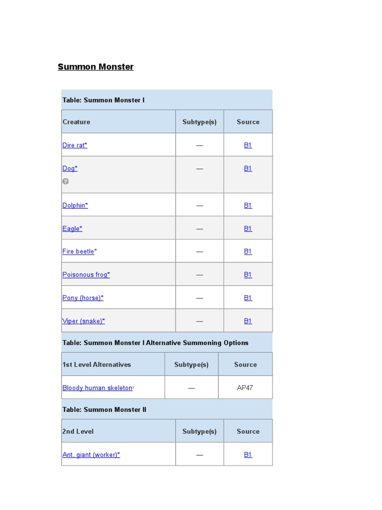 Summoning Table Pathfinder | PDF | Organisms | Nature