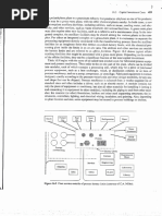 Six Tenth Rule | PDF