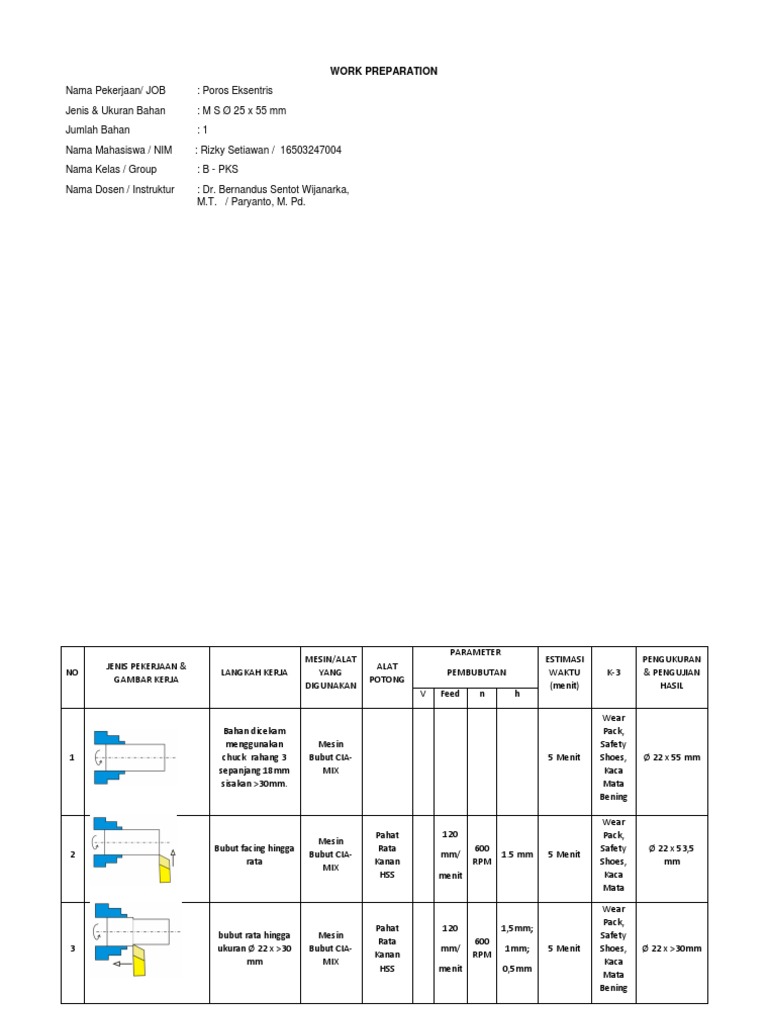 Work Preparation Eksentris | PDF