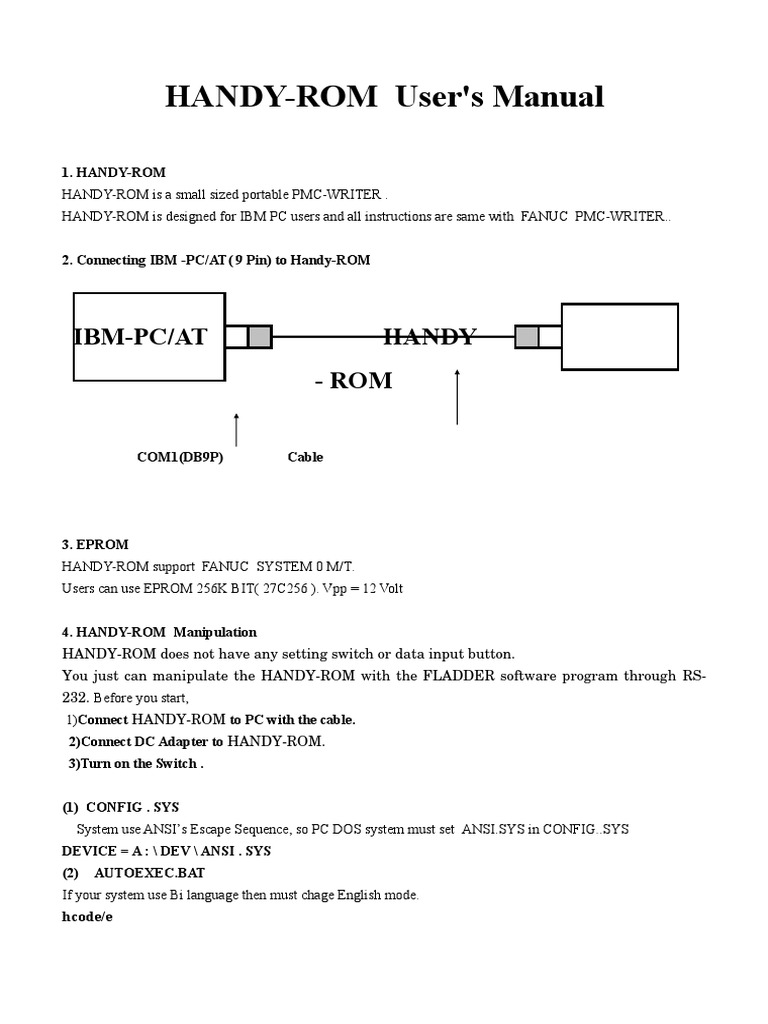 HANDY-ROM User's Manual | PDF | Dos | Read Only Memory