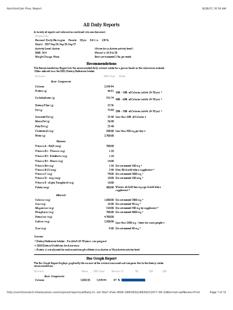 Nutricalc Report! | PDF | Vitamin | Lunch