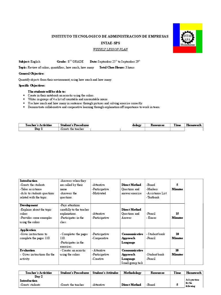 Instituto Tecnologico de Administracion de Empresas Intae-Sps | PDF ...