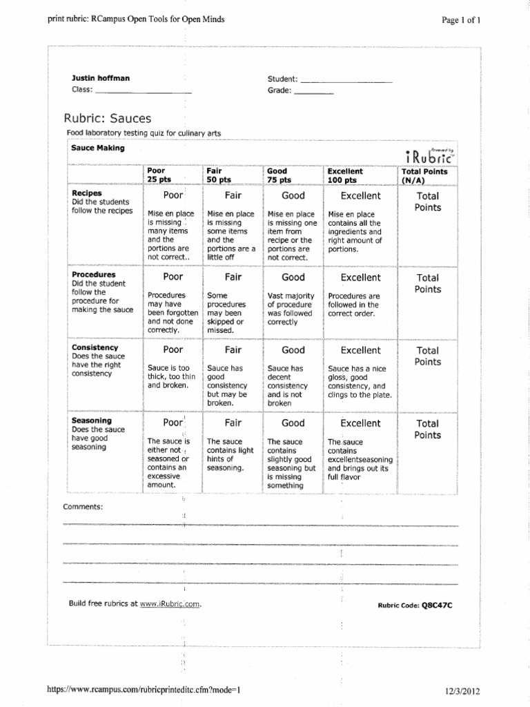 Sauces Grading Rubric | PDF