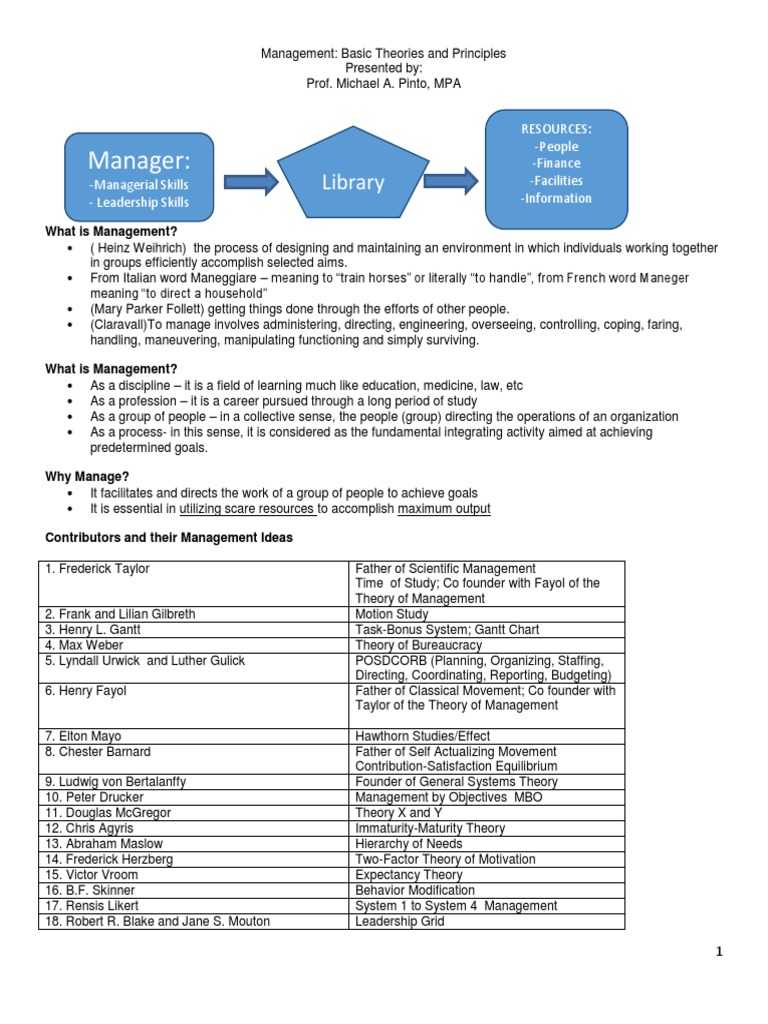 Management Theories for Students | PDF | Leadership | Goal