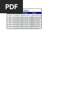 MOP Template | PDF | Technical Support | Reliability Engineering