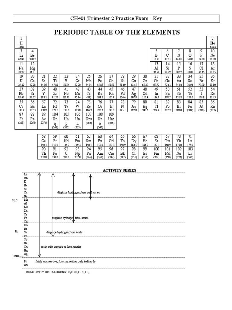 AP Chem Practice Test | PDF | Chemical Equilibrium | Properties Of Water
