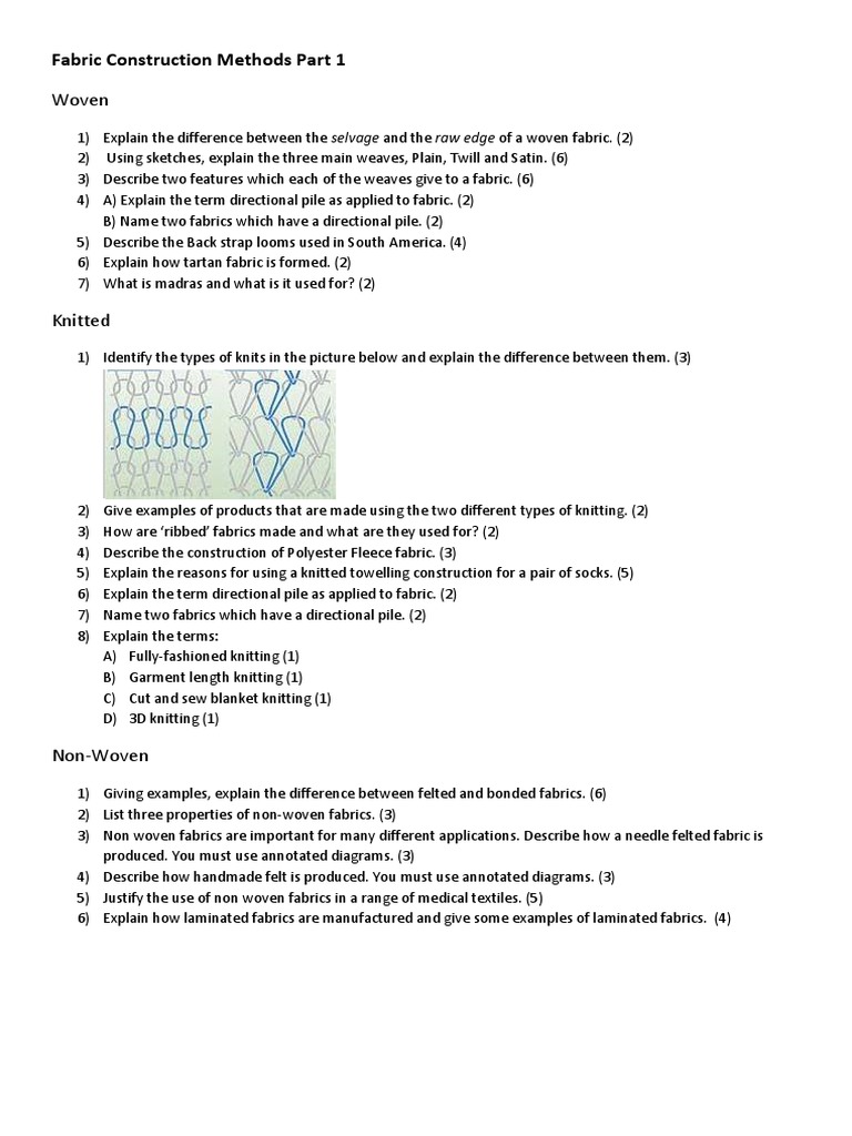 Fabric Construction Methods Explained | PDF | Home & Garden