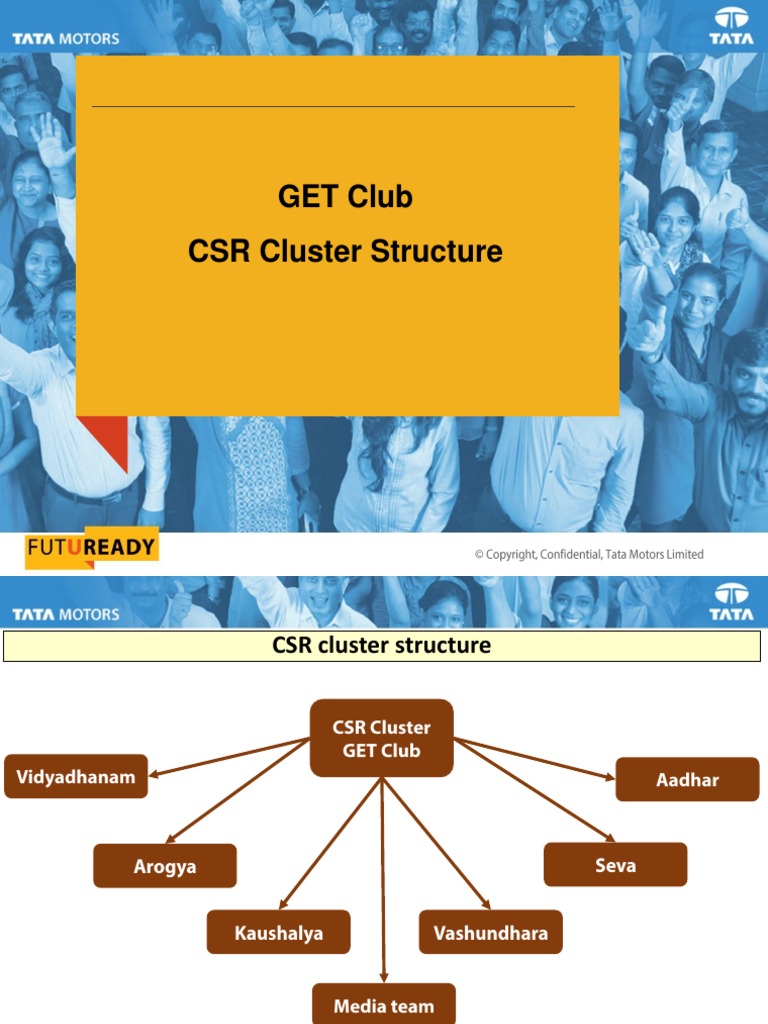 GET Club CSR Cluster Structure | PDF