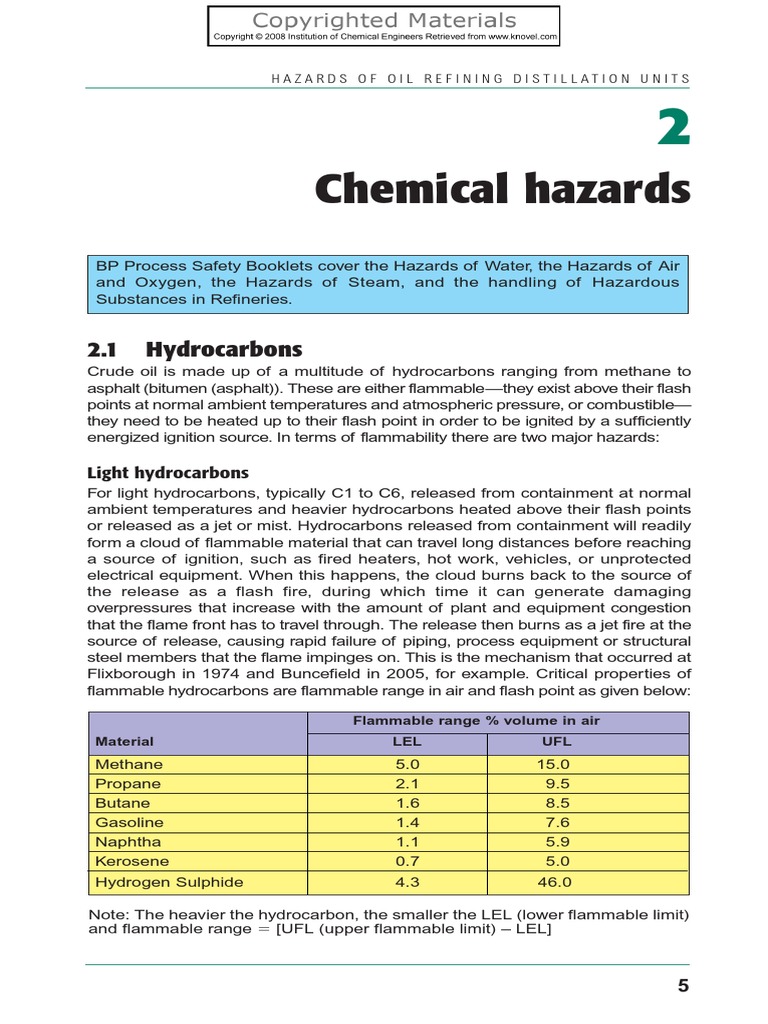Chemical Hazards in Refinery | PDF | Oil Refinery | Hydrocarbons