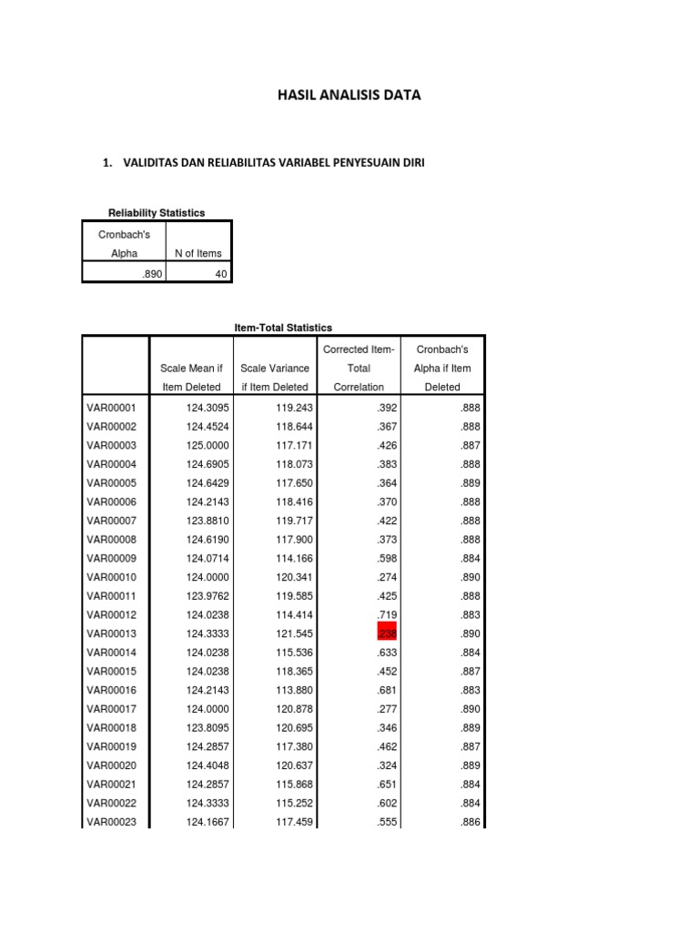 Analisis Data Skripsi Fix | PDF | Multivariate Statistics | Scientific ...