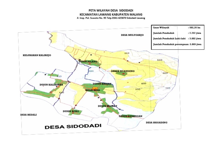 Peta Sidodadi | PDF