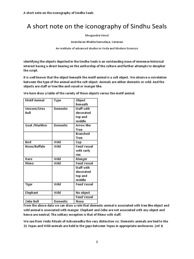 A Short Note On Iconography Revised PDF PDF Religion And Belief
