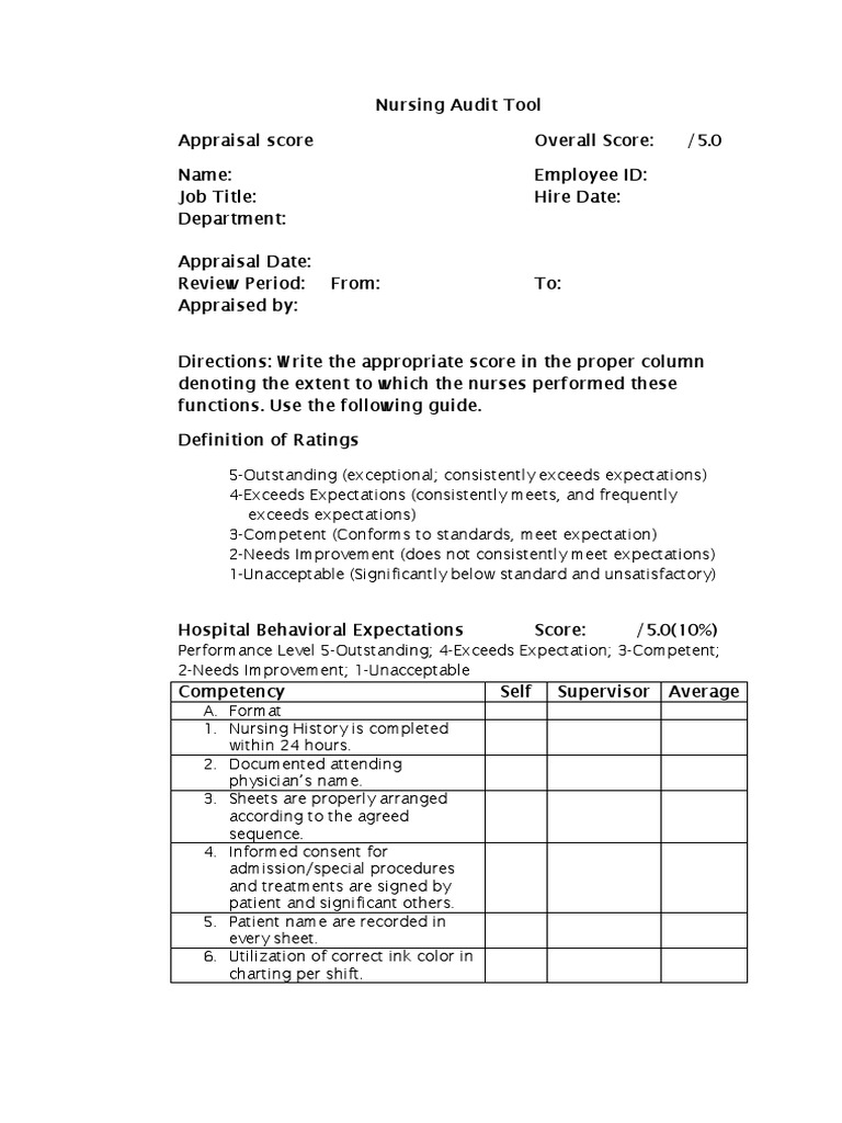 Nursing Audit Tool | PDF | Nursing | Patient