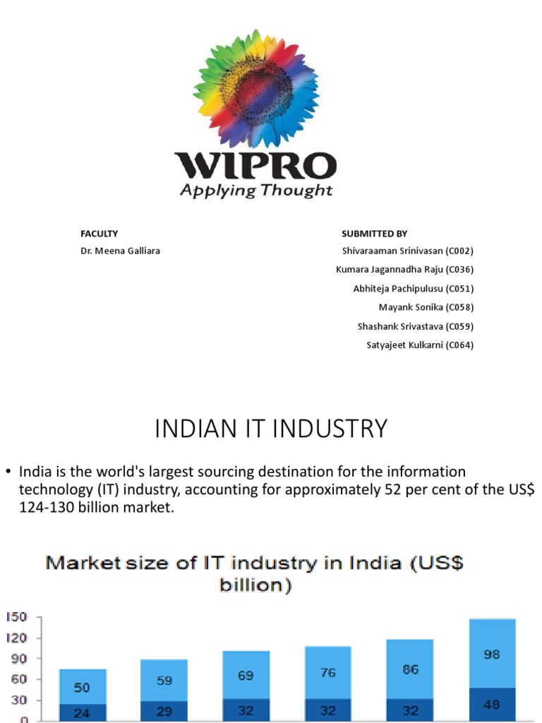 Wipro Group 7 | Download Free PDF | Corporate Social Responsibility ...