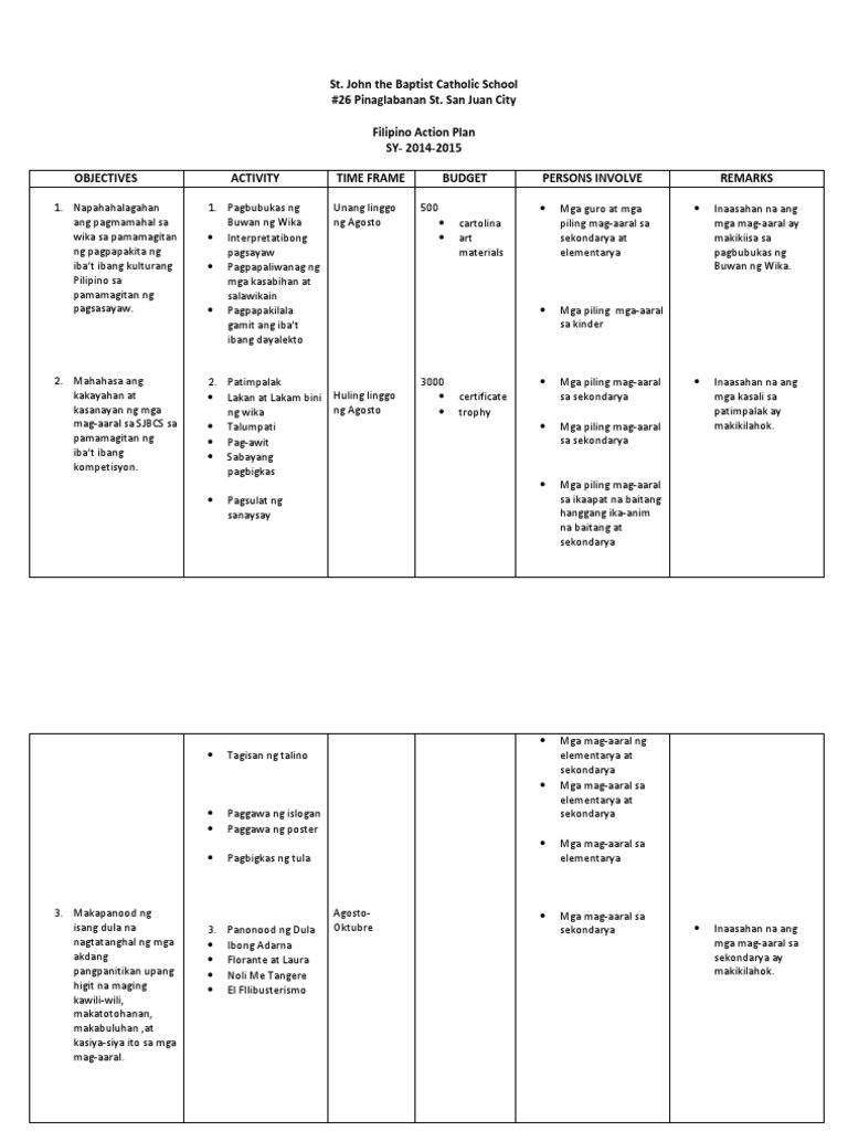Filipino Action Plan | PDF