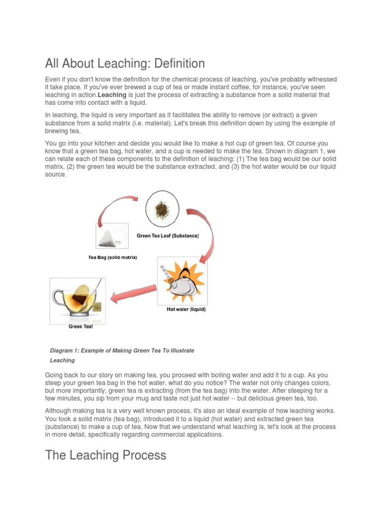 Leaching Definition