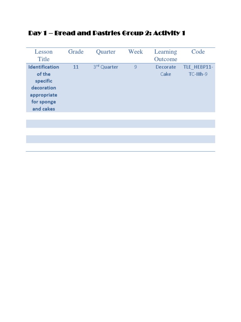 Day1 Activity 1-Curriculum Guide Coding System | PDF