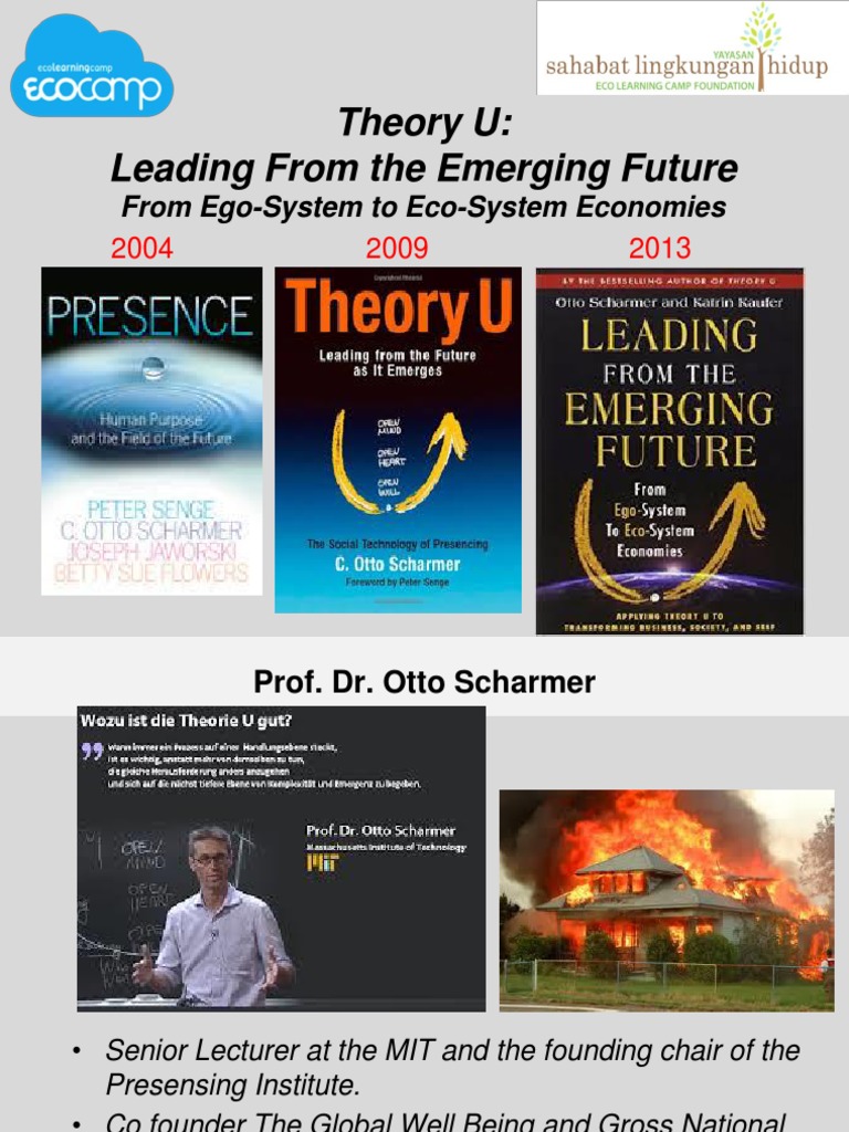 Theory U Introduction | PDF | Empathy | Ecosystem