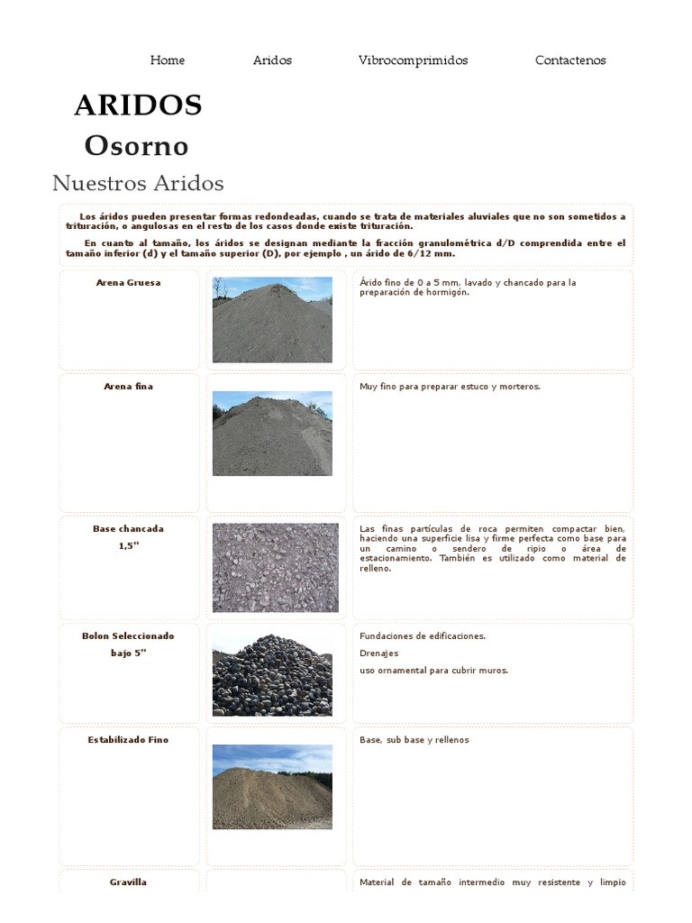 Materiales Aridos | PDF | Arena | Agregado de construcción
