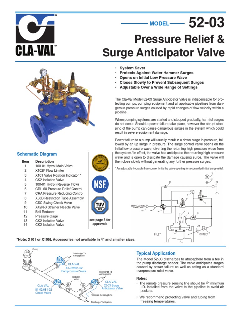 Surge Anticipation Valve | PDF | Valve | Pump