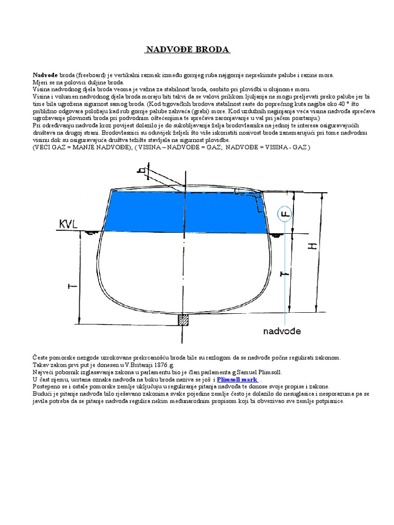 Nadvoe I Gaz Broda | PDF