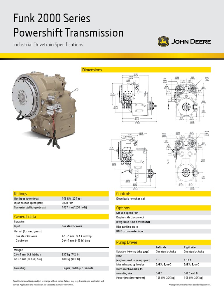 Funk 2000 Series Powershift Transmission: Industrial Drivetrain ...