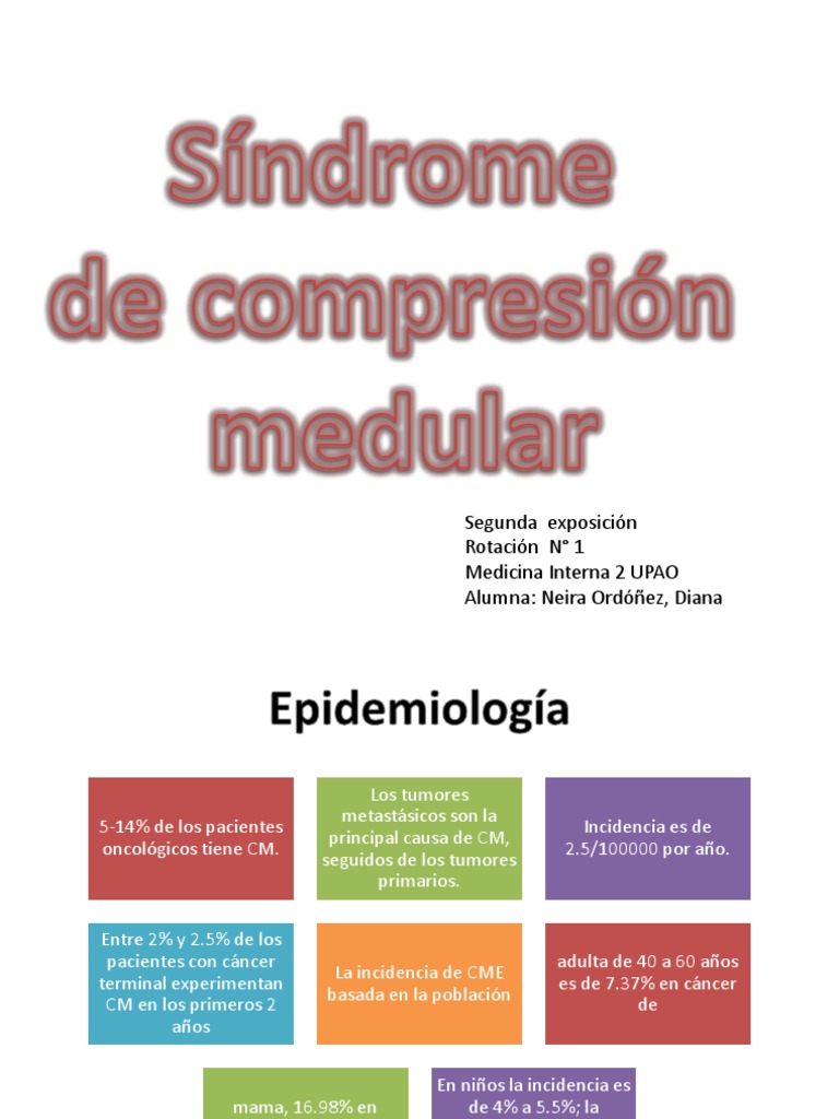 SD de Compresion Medular | PDF | Sarcoma | Cáncer