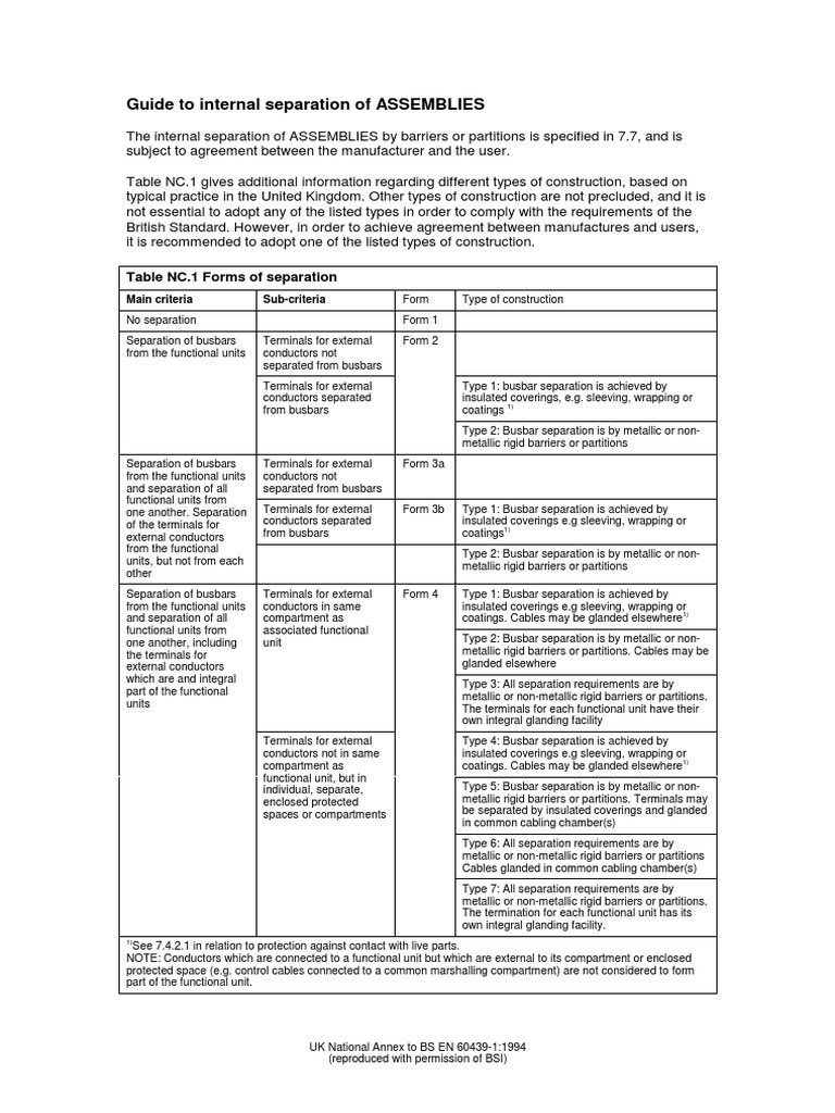 Guide To Internal Separation of ASSEMBLIES PDF | PDF