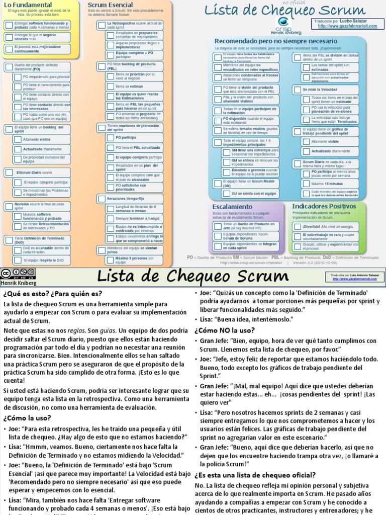 Scrum-checklist.Es v2.2 .pdf | Software | Informática y tecnología de ...