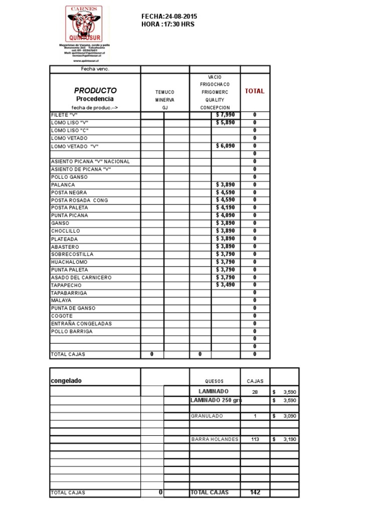 Inventario Vacio | PDF