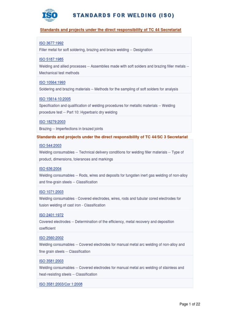 ISO Standards On Welding PDF | PDF | Welding | Construction