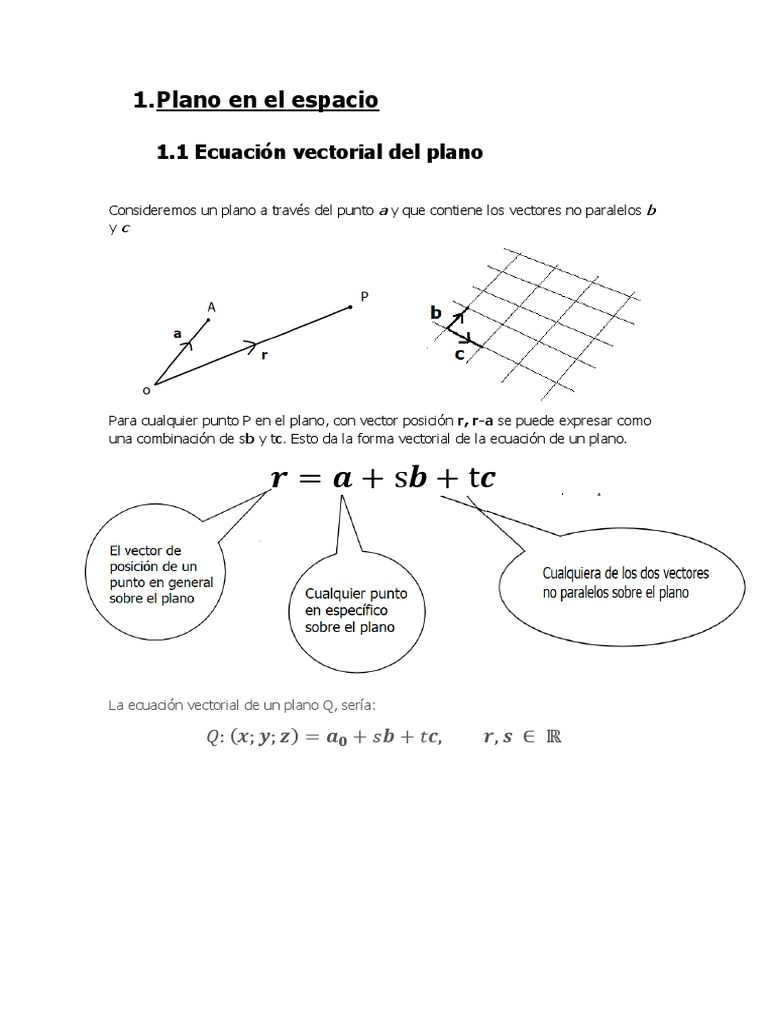 Ecuaciones y Propiedades de Planos en el Espacio | PDF | Geometria ...
