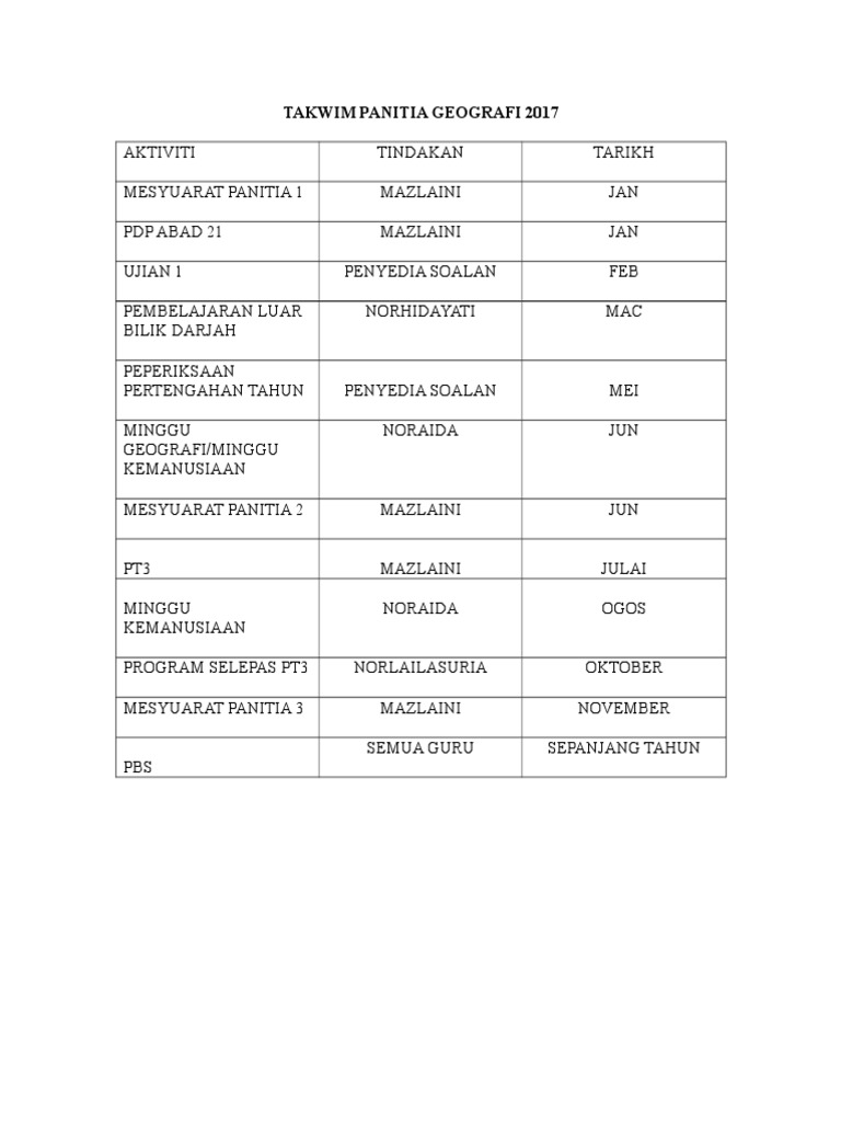 Takwim Panitia Geografi 2017 | PDF