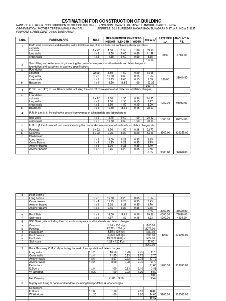 Estimation For Construction of School PDF | PDF