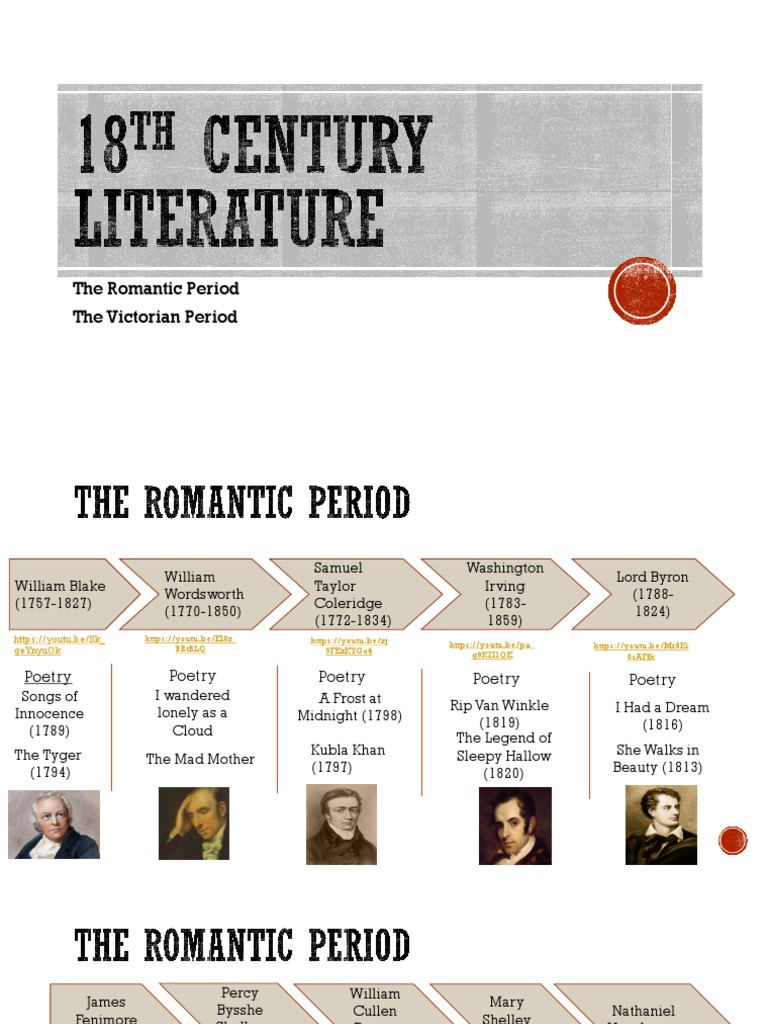 18th Century Timeline | PDF | Victorian Literature | Romanticism