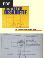 Analisis Data Numerik Dan Kategorik | PDF