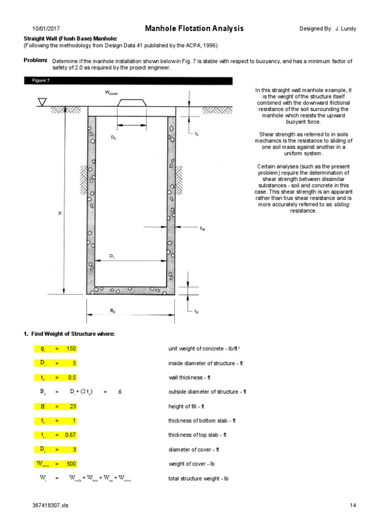 Manhole Buoyancy Analysis and Calculator | PDF | Buoyancy | Soil