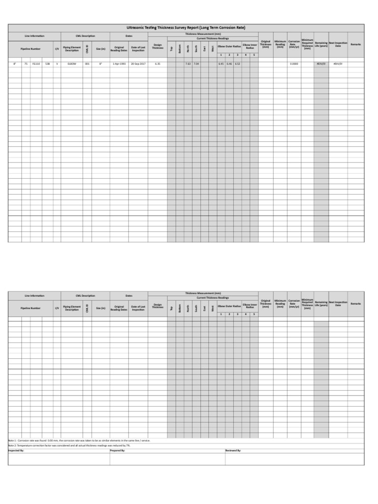 Sample Report | PDF | Pipeline Transport | Corrosion