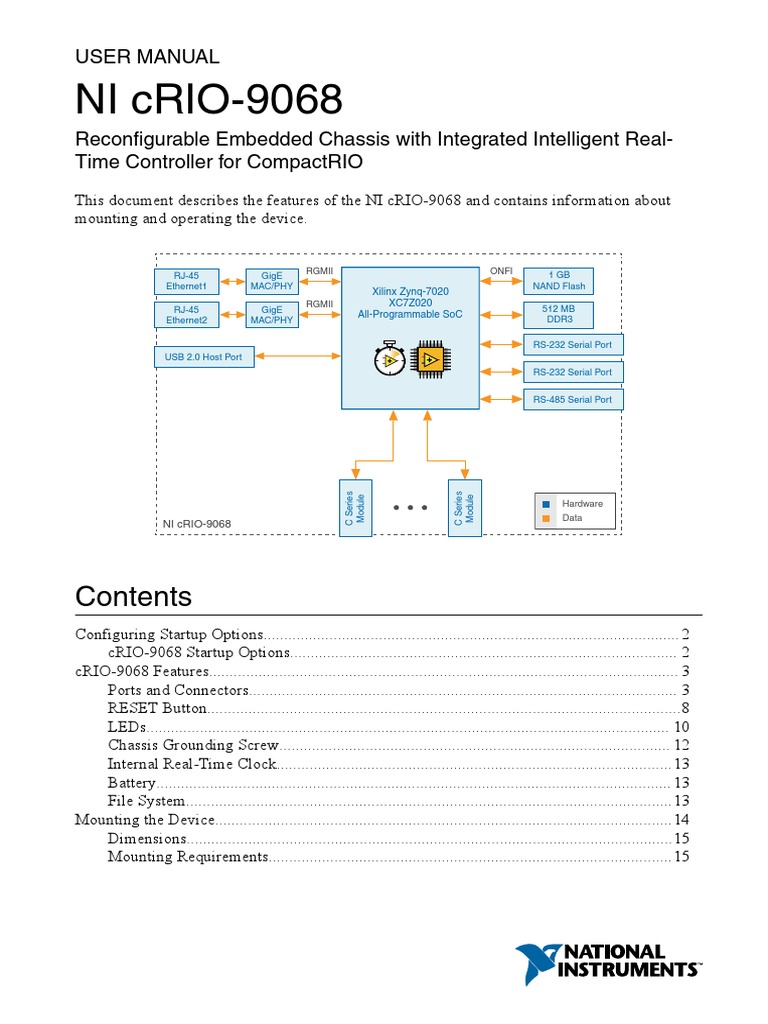 Crio 9068 User Manaul | PDF | Usb | Booting