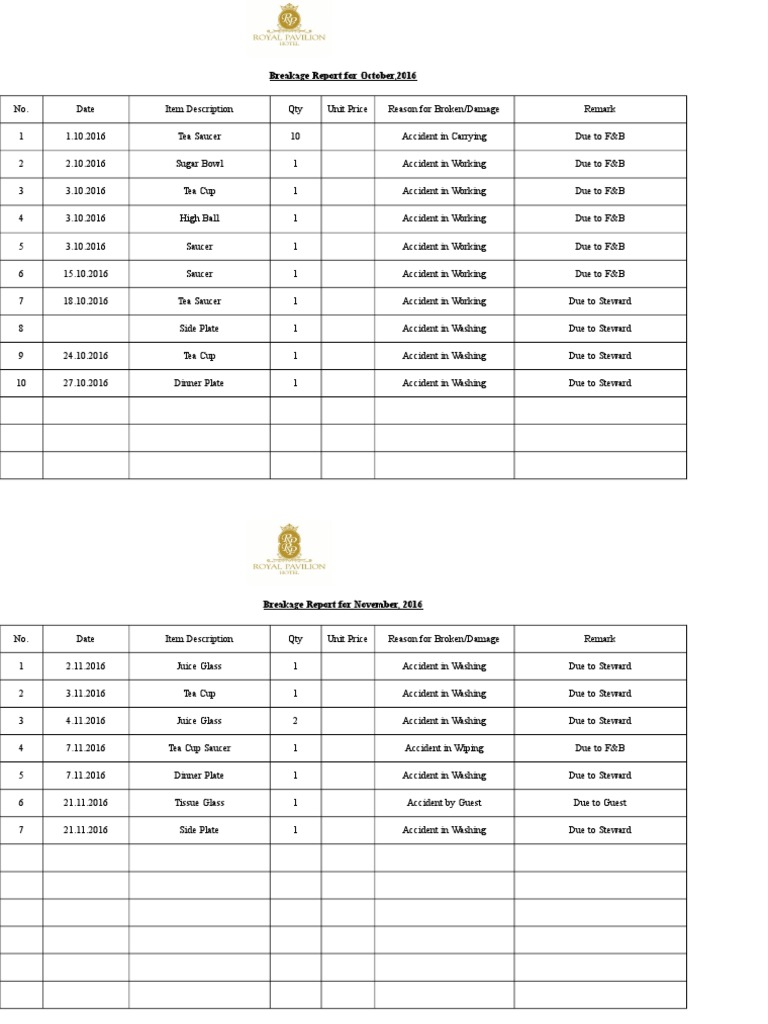 Breakage Report From Steward | PDF