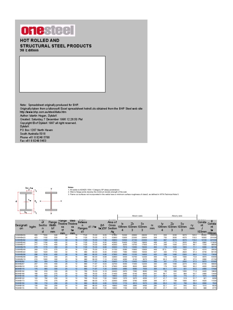 OneSteel Hot Rolled Properties | PDF | Mechanical Engineering | Nature